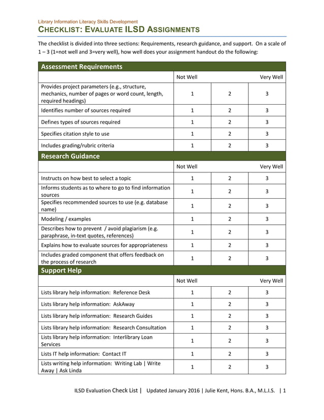 Checklist Evaluate ILSD Assignments | PDF