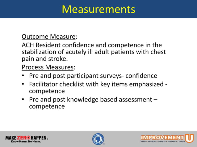 Improvement U Adult Mock Code Presentation | PPTX | Heart and ...