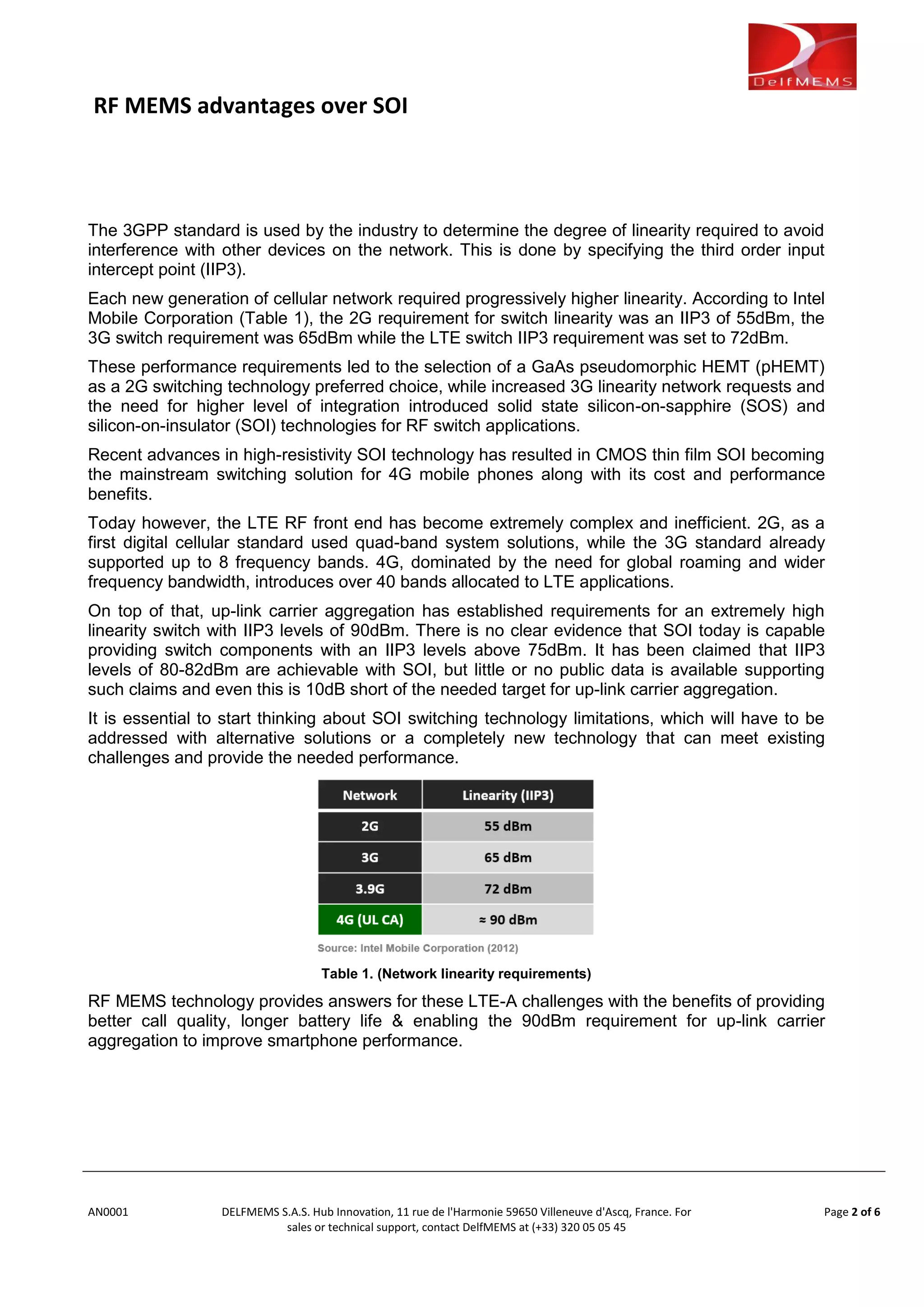 AN001 RF MEMS advantages over SOI | PDF