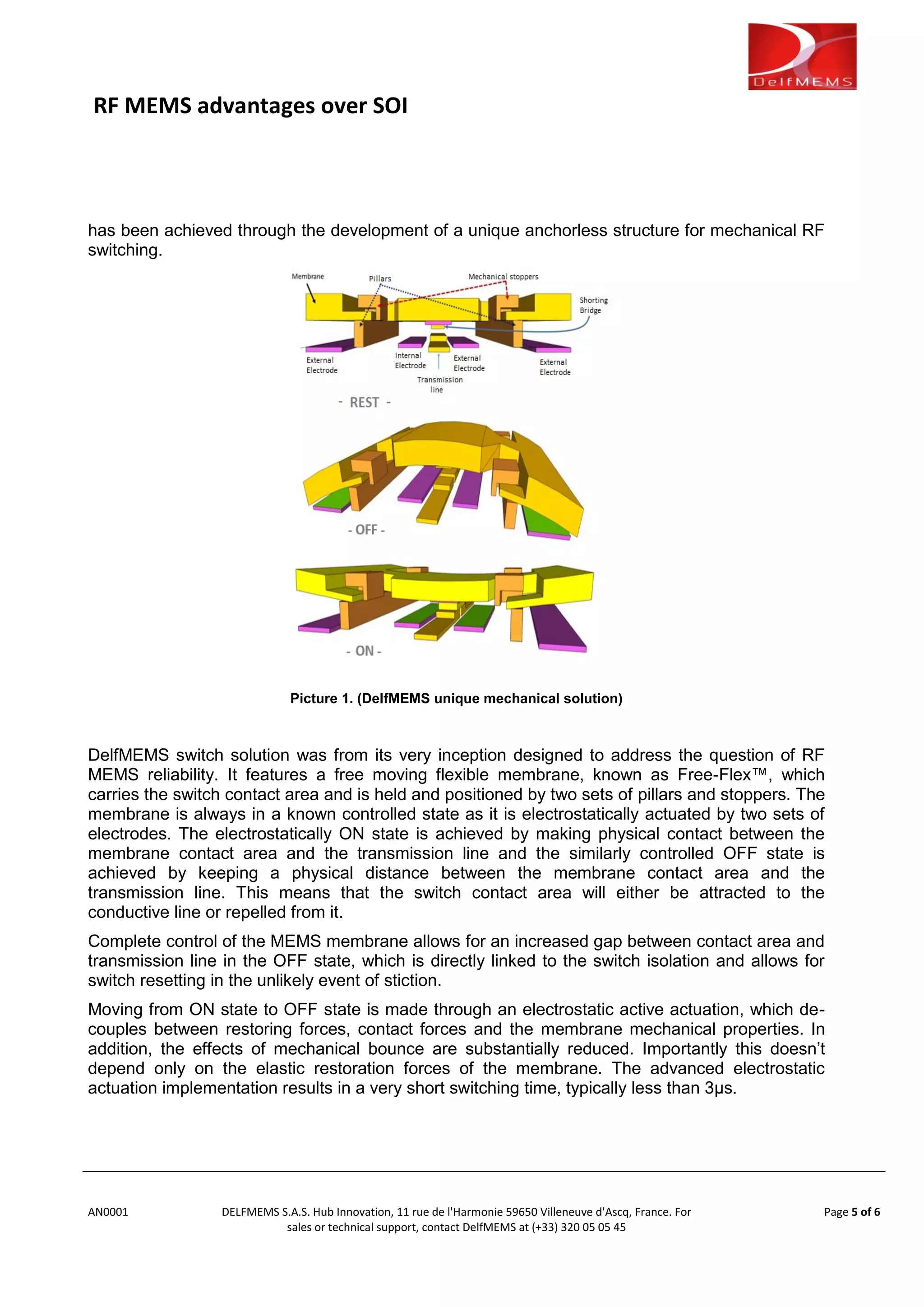 AN001 RF MEMS advantages over SOI | PDF