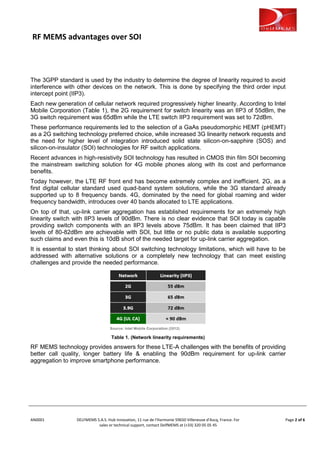 AN001 RF MEMS advantages over SOI | PDF