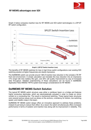 AN001 RF MEMS advantages over SOI | PDF