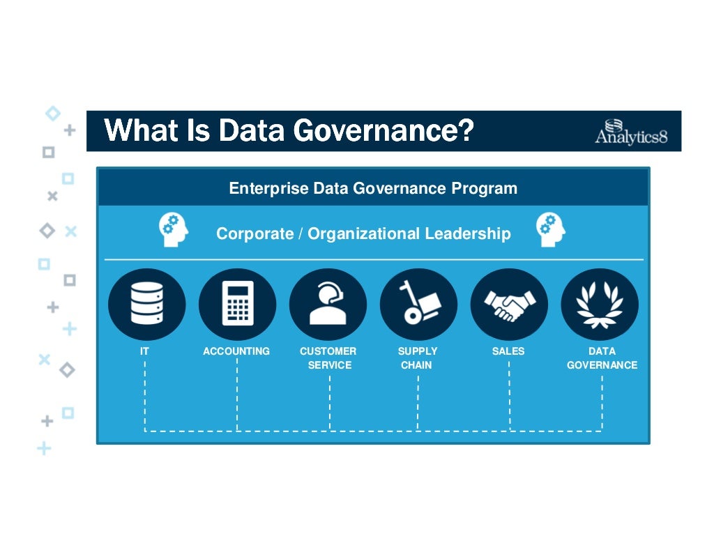Building a Data Governance Strategy