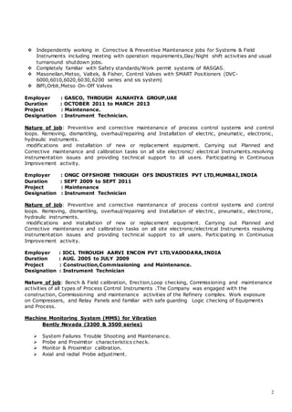 Antony Praveen | DOCX | Business and Finance