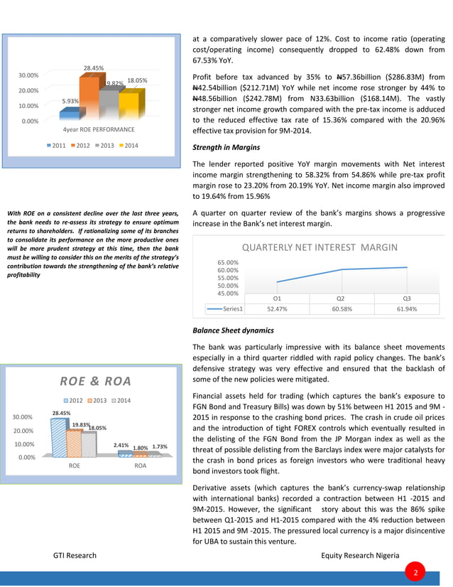 GTI Research-UBA9Months 2015 Report | PDF