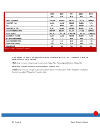 GTI Research-UBA9Months 2015 Report | PDF