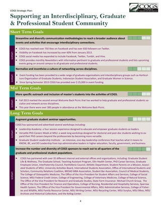 Strategic Plan 2013-2014 Progress Report | PDF