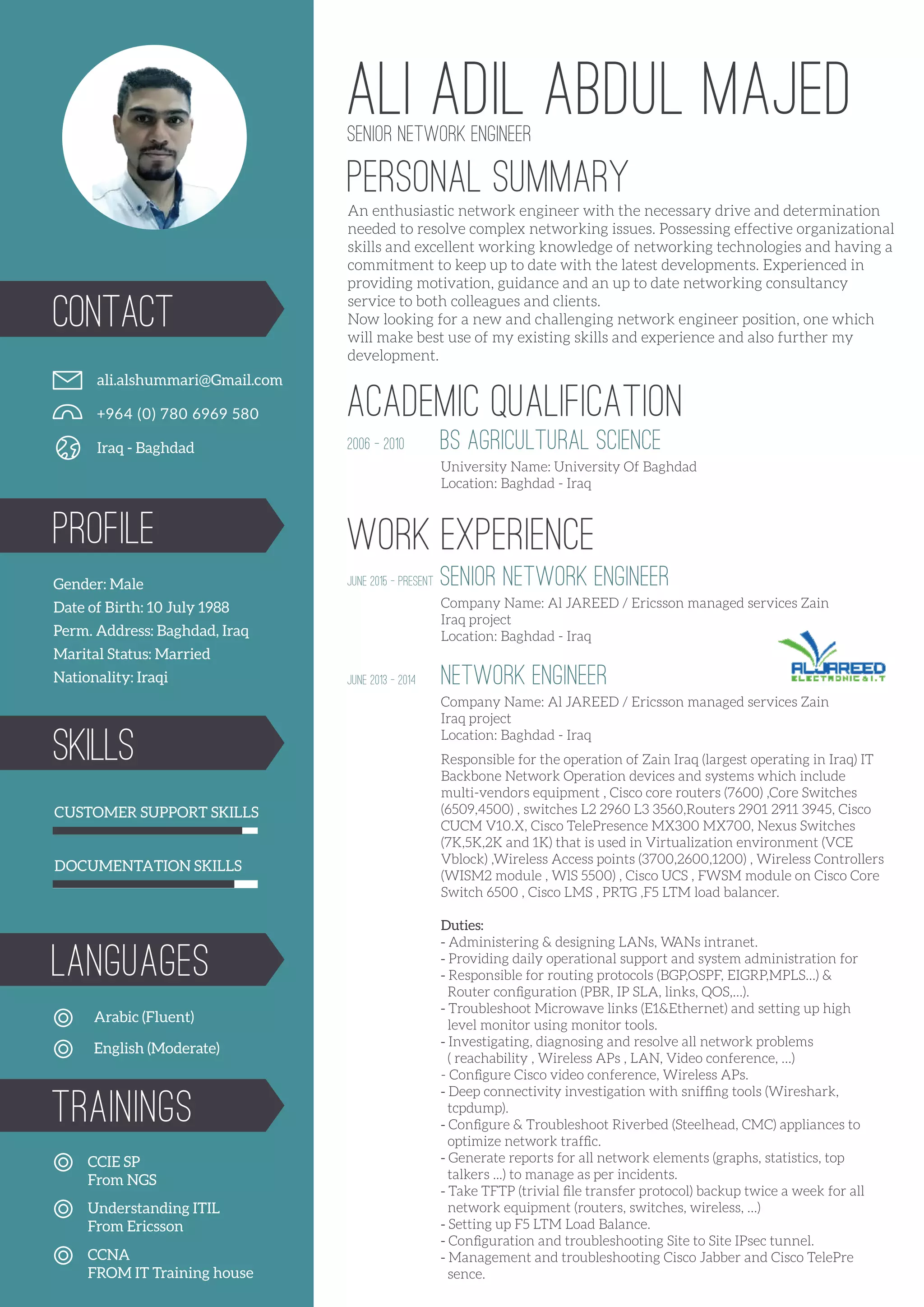 Ali Adil CV | PDF Ali Adil CV | PDF