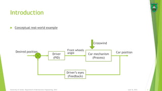 PID Controller Tuning | PPTX