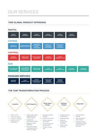 1. TORI Global Overview Brochure 2016 | PDF