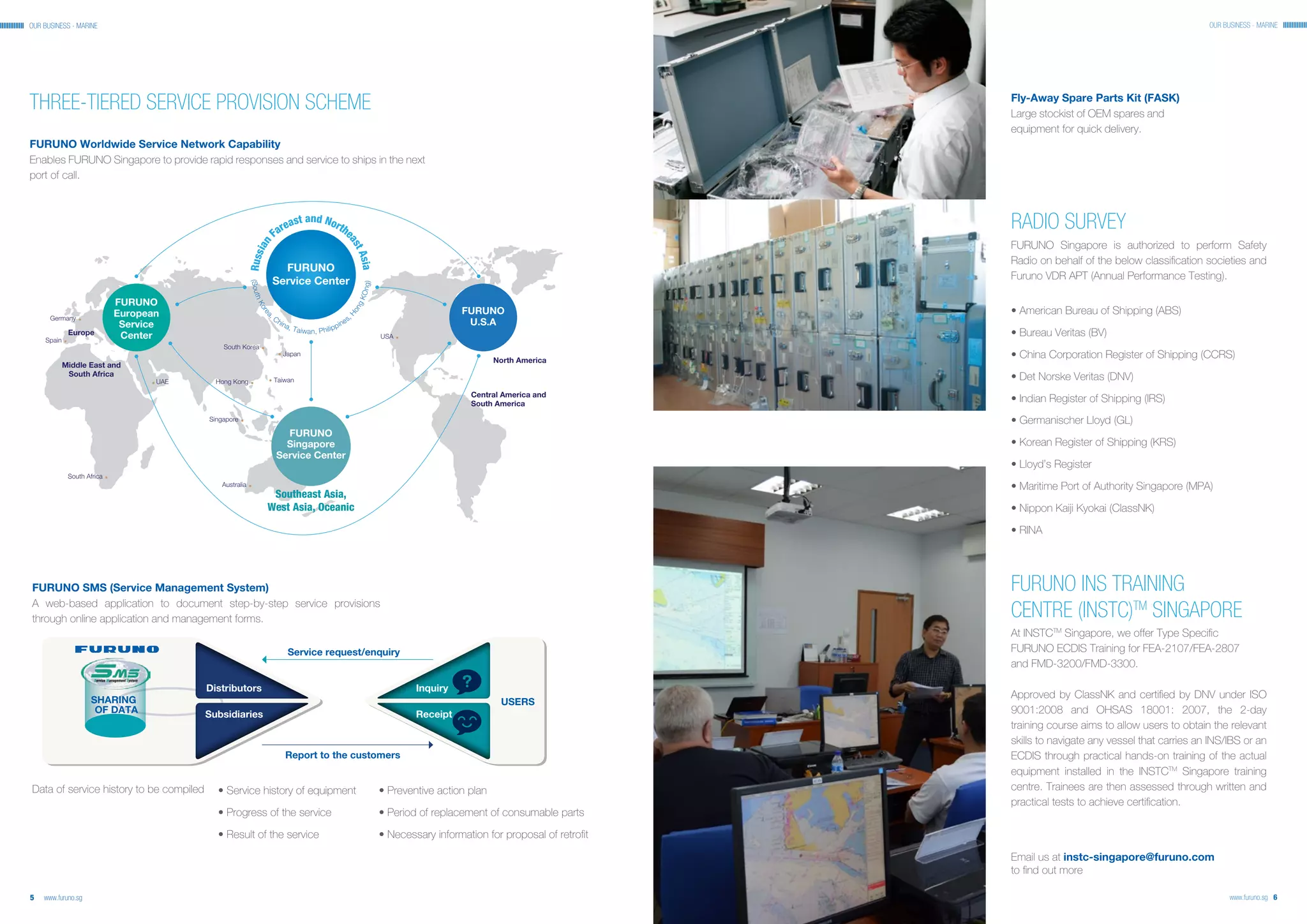 FSG Corporate Brochure 2015 | PDF