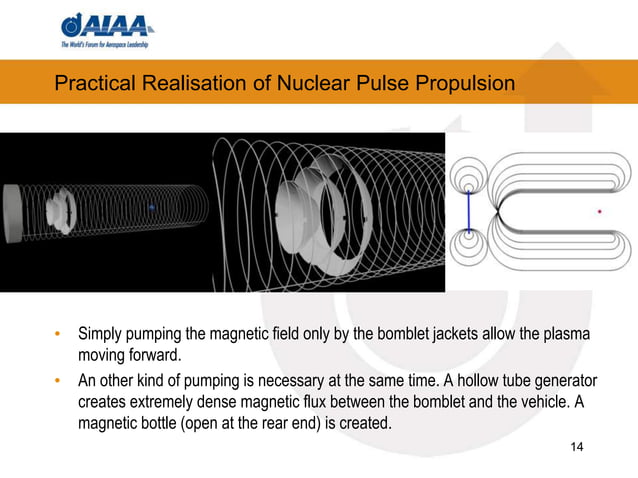 Practical Realisation of Nuclear Pulse Propulsion | PPT