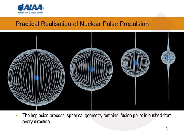 Practical Realisation of Nuclear Pulse Propulsion | PPT