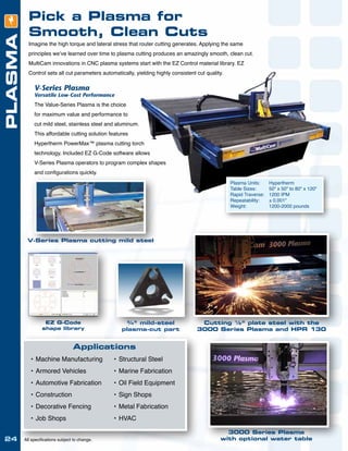 MULTICAM Corp Brochure-v07a | PDF