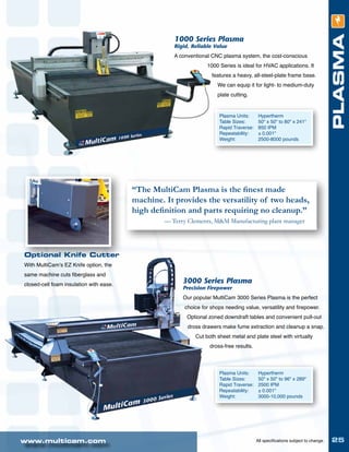 MULTICAM Corp Brochure-v07a | PDF