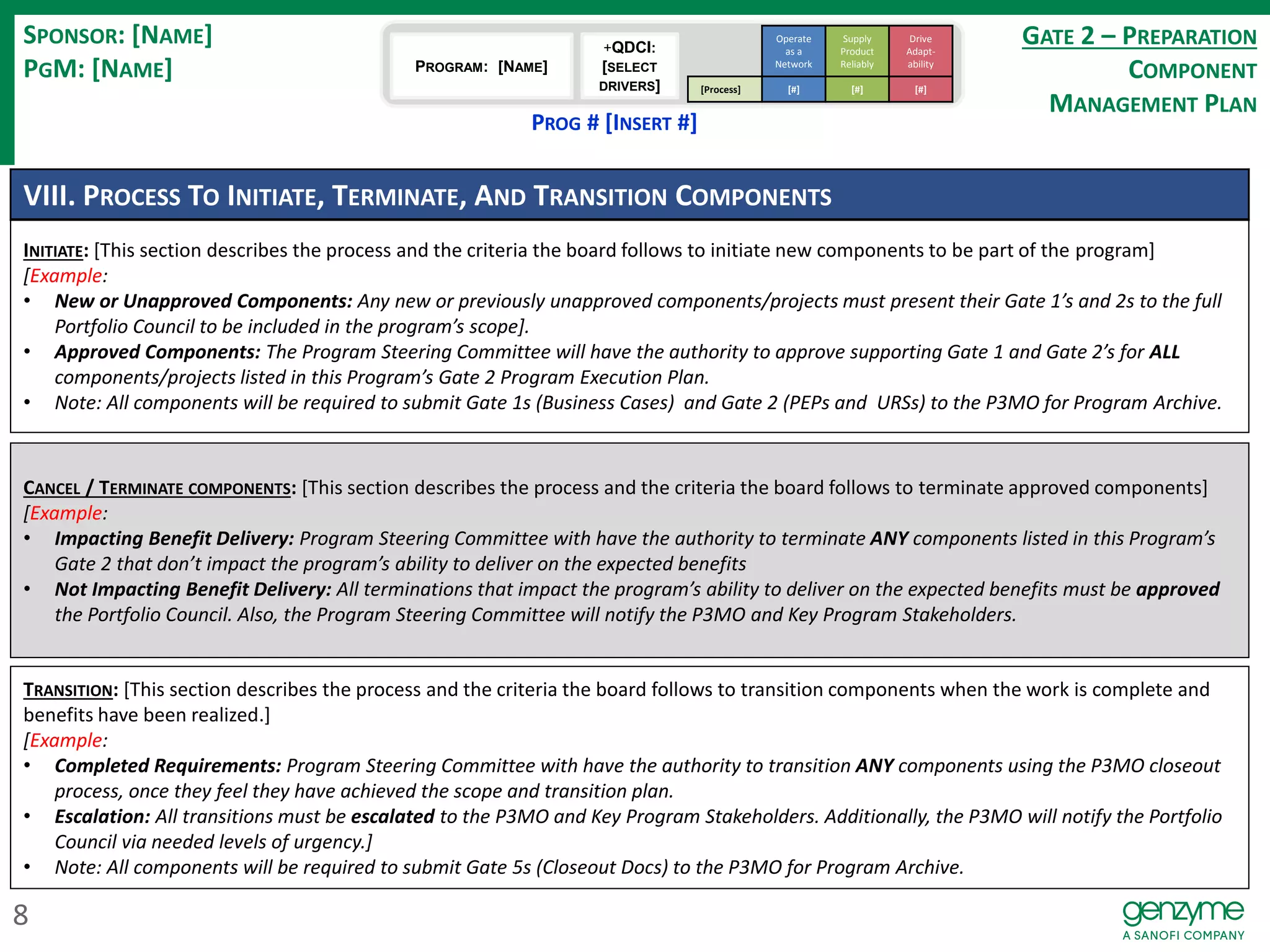 G2_Program Phase Gate Template_CLEAN | PPT