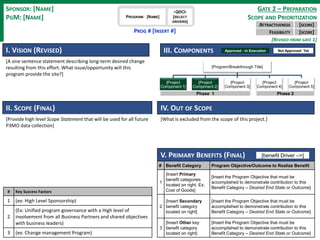 G2_Program Phase Gate Template_CLEAN | PPT