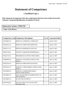 Competence cert | PDF