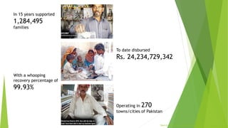 Akhuwat One Rupee A Day | PDF