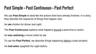 Present Perfect & Perfect Continuous + TED Talk Lesson | PPTX