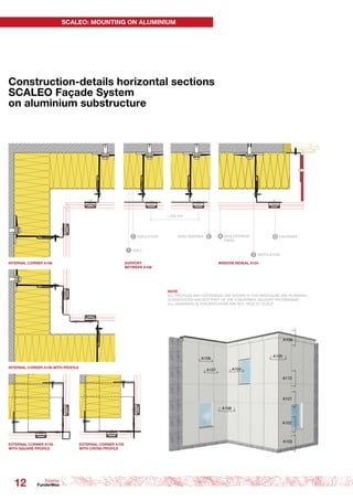 Modulo_&_Scaleo_Brochure_ENG | PDF