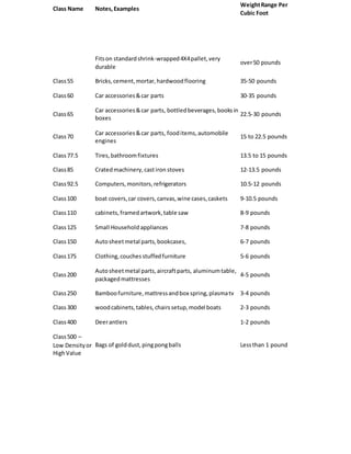 Welcome to Transcon (1) | DOCX