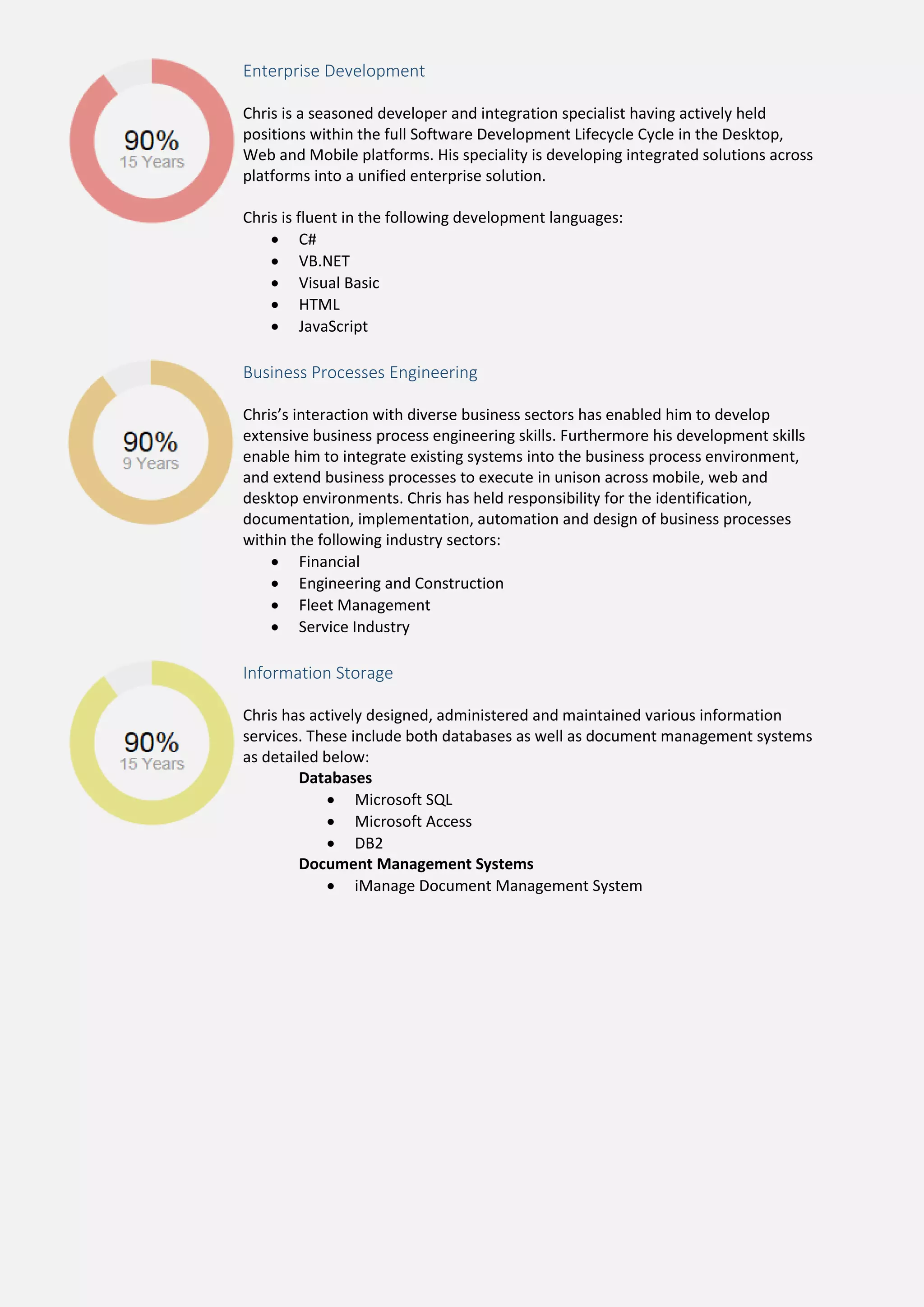 CV Christopher Buske | PDF