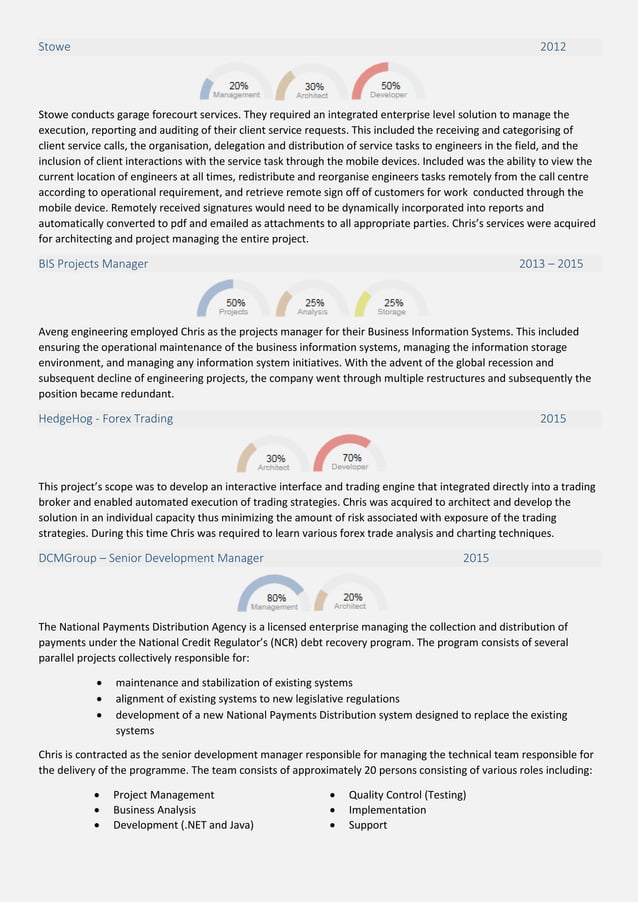 CV Christopher Buske | PDF