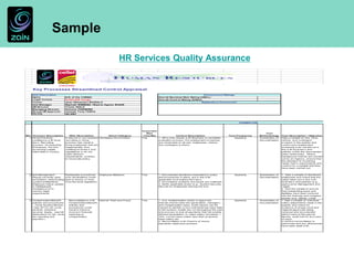 HR Services Quality Assurance - Final Presentation | PDF