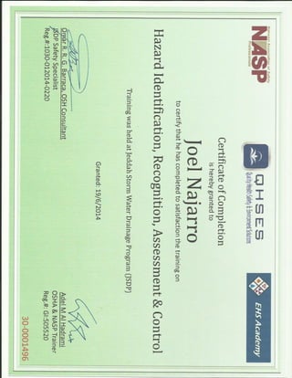 NASP Hazard Identification | PDF