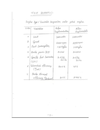 Comments and Test Results from Institutions | DOCX | Standardized ...