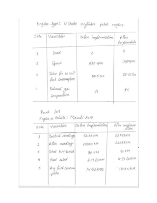 Comments and Test Results from Institutions | DOCX | Standardized ...