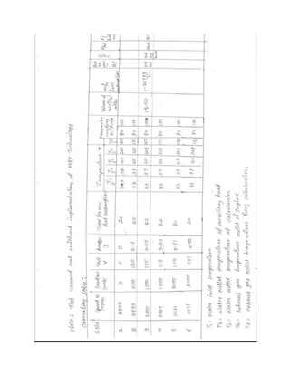 Comments and Test Results from Institutions | DOCX | Standardized ...