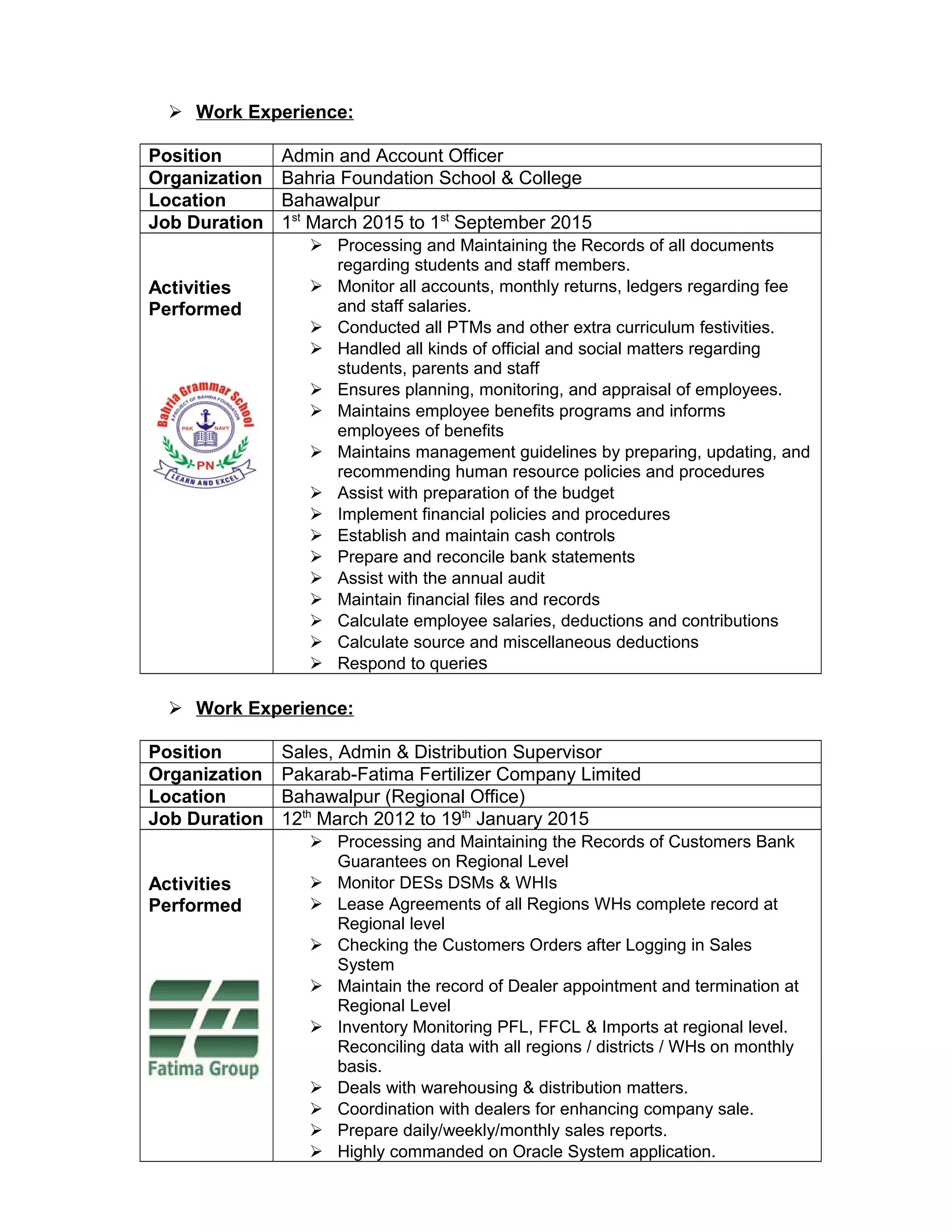 Hassan Cv Pdf