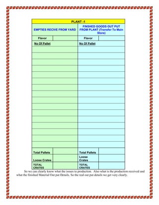 Suggestion To GLASS MANAGEMENT | PDF