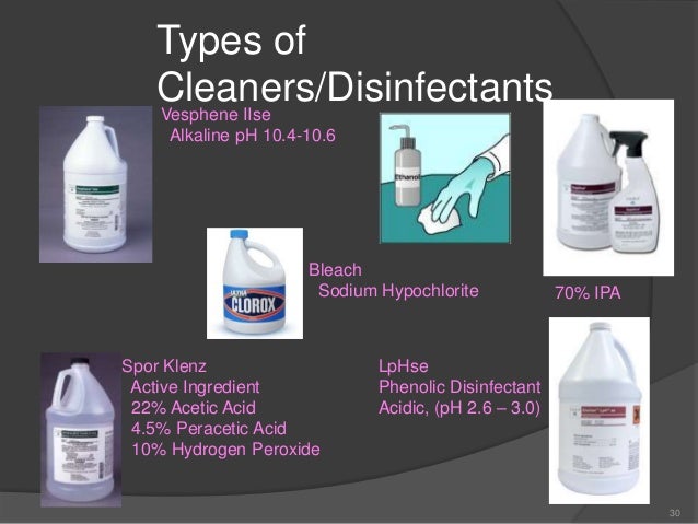 Principles of Aseptic Processing