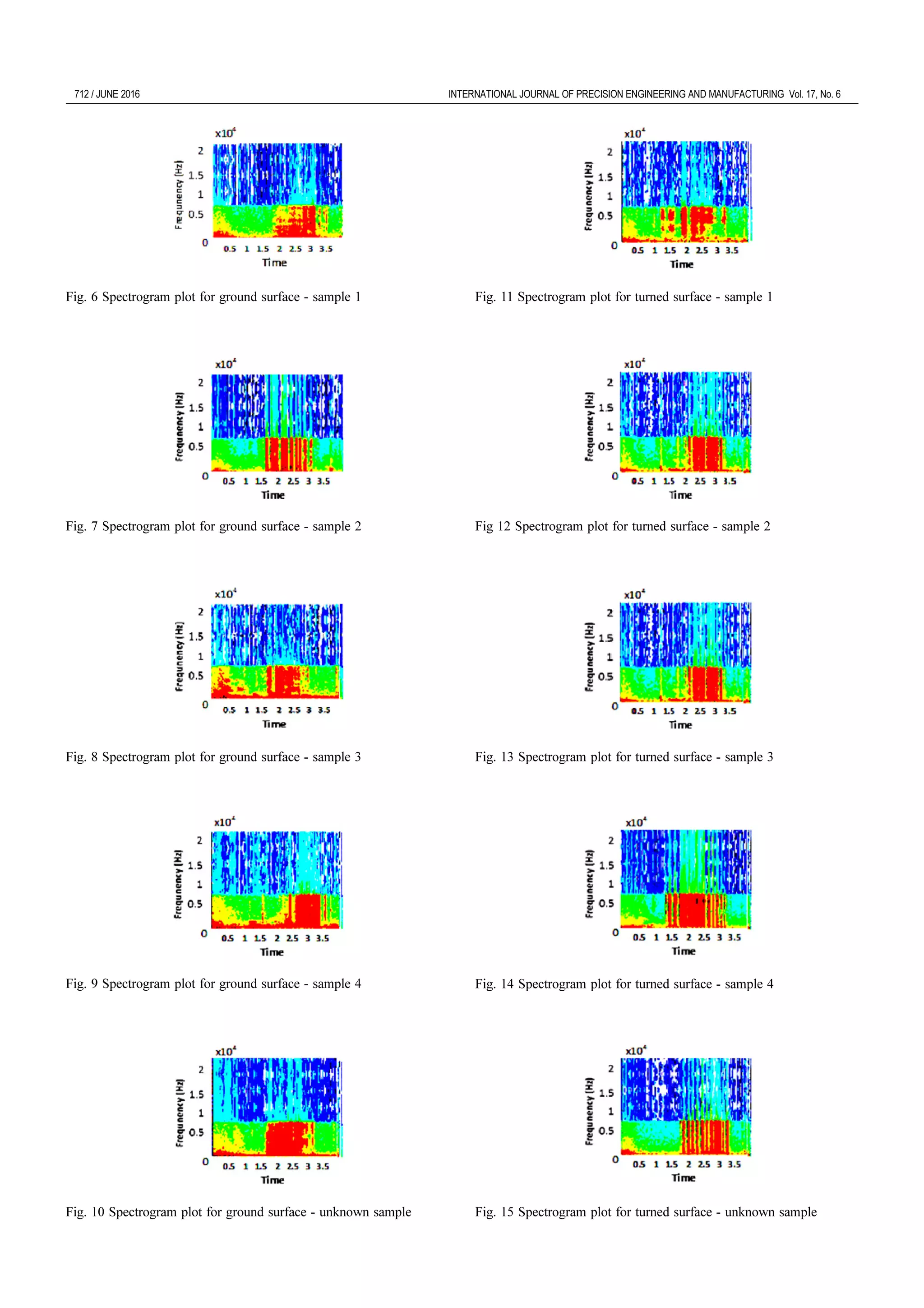 art-3A10.1007-2Fs12541-016-0088-7 | PDF