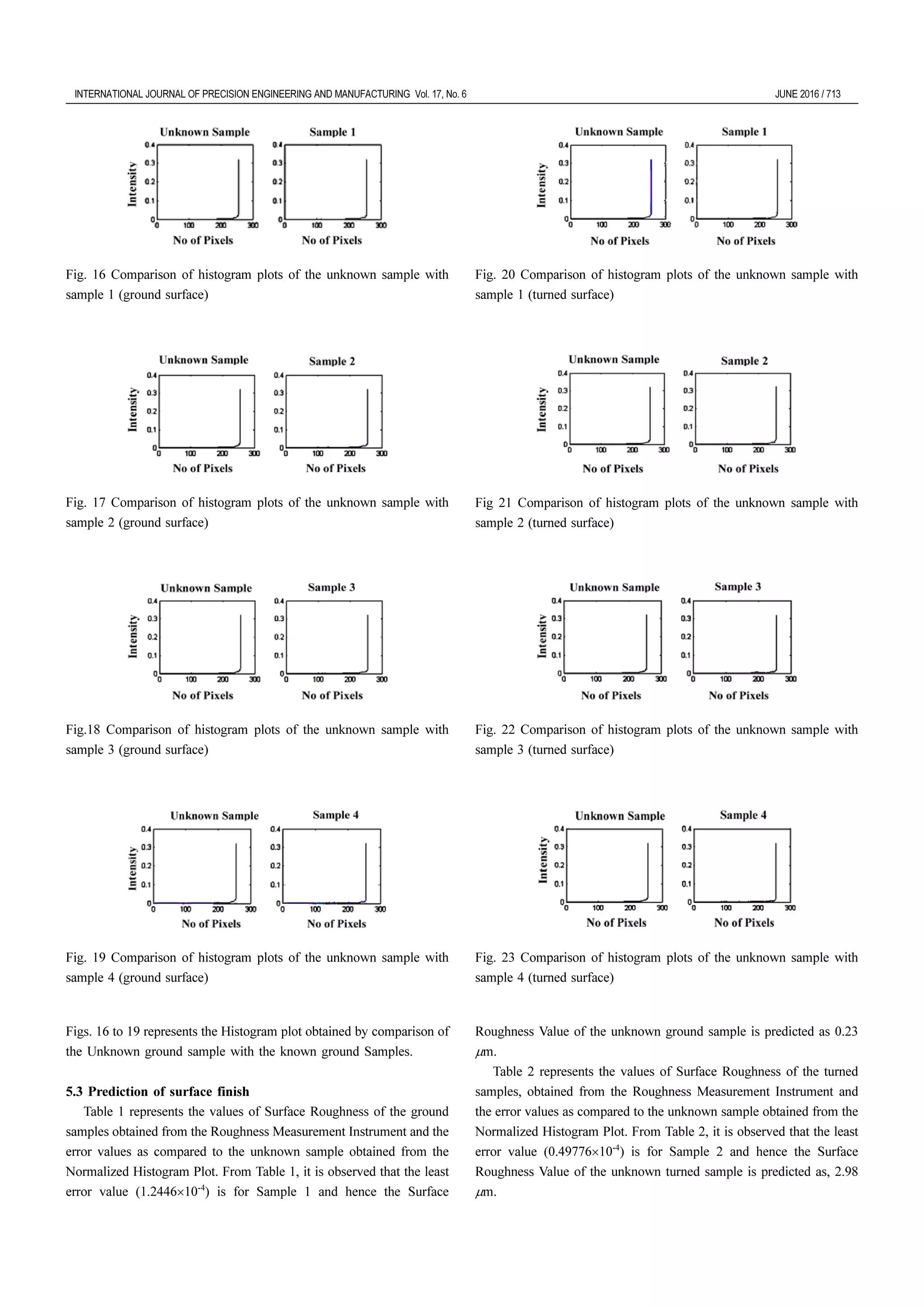 art-3A10.1007-2Fs12541-016-0088-7 | PDF