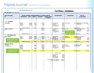 Paychex - About Paychex and Sample Reports | PDF