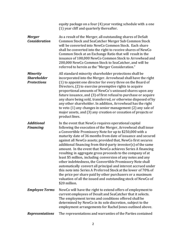Writing Sample Drafted Term Sheet for Transactional Law Meets ...