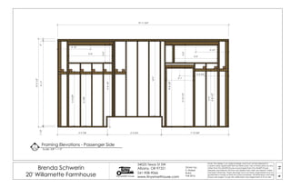 Brenda Final Layout | PPT