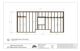 Brenda Final Layout | PPT