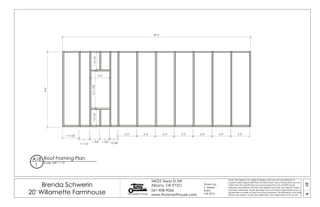 Brenda Final Layout | PPT