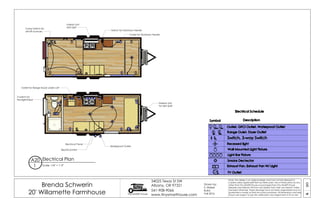 Brenda Final Layout | PPT