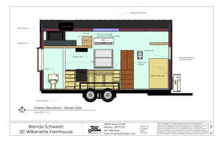 Brenda Final Layout | PPT