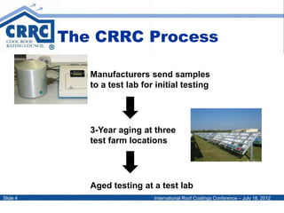 Updated CRRC Presentation - Test Method Changes | PPTX
