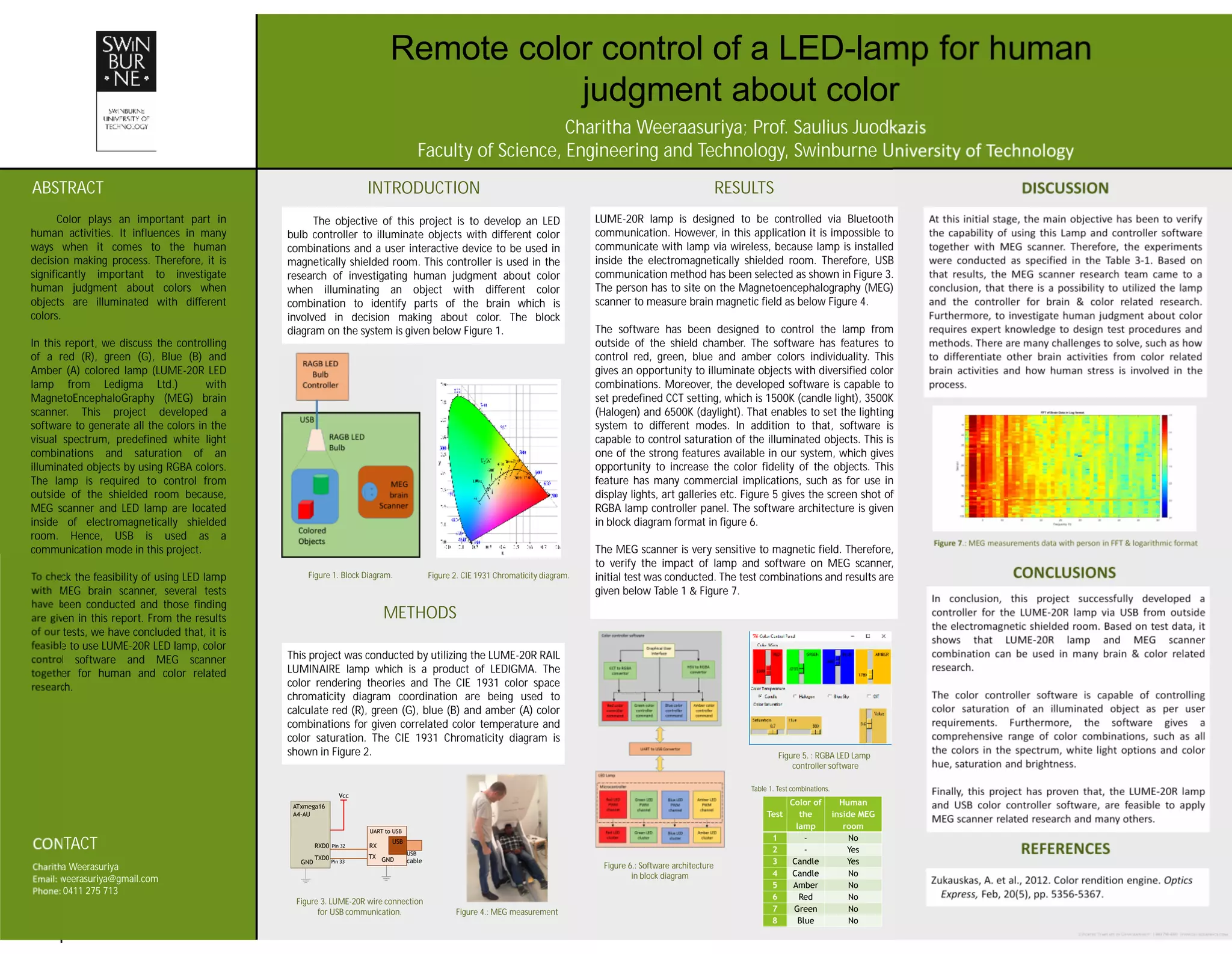EEE80017 Charitha Weerasuriya 100858092 Poster | PDF | Operating ...