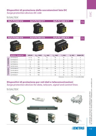 Detas - EMC 2016 | PDF | Radio Control | Hobbies & Interests