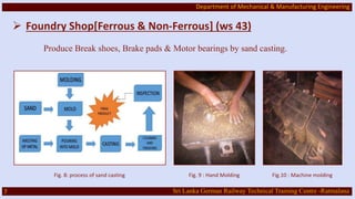 Training presentation at CGR | PPTX