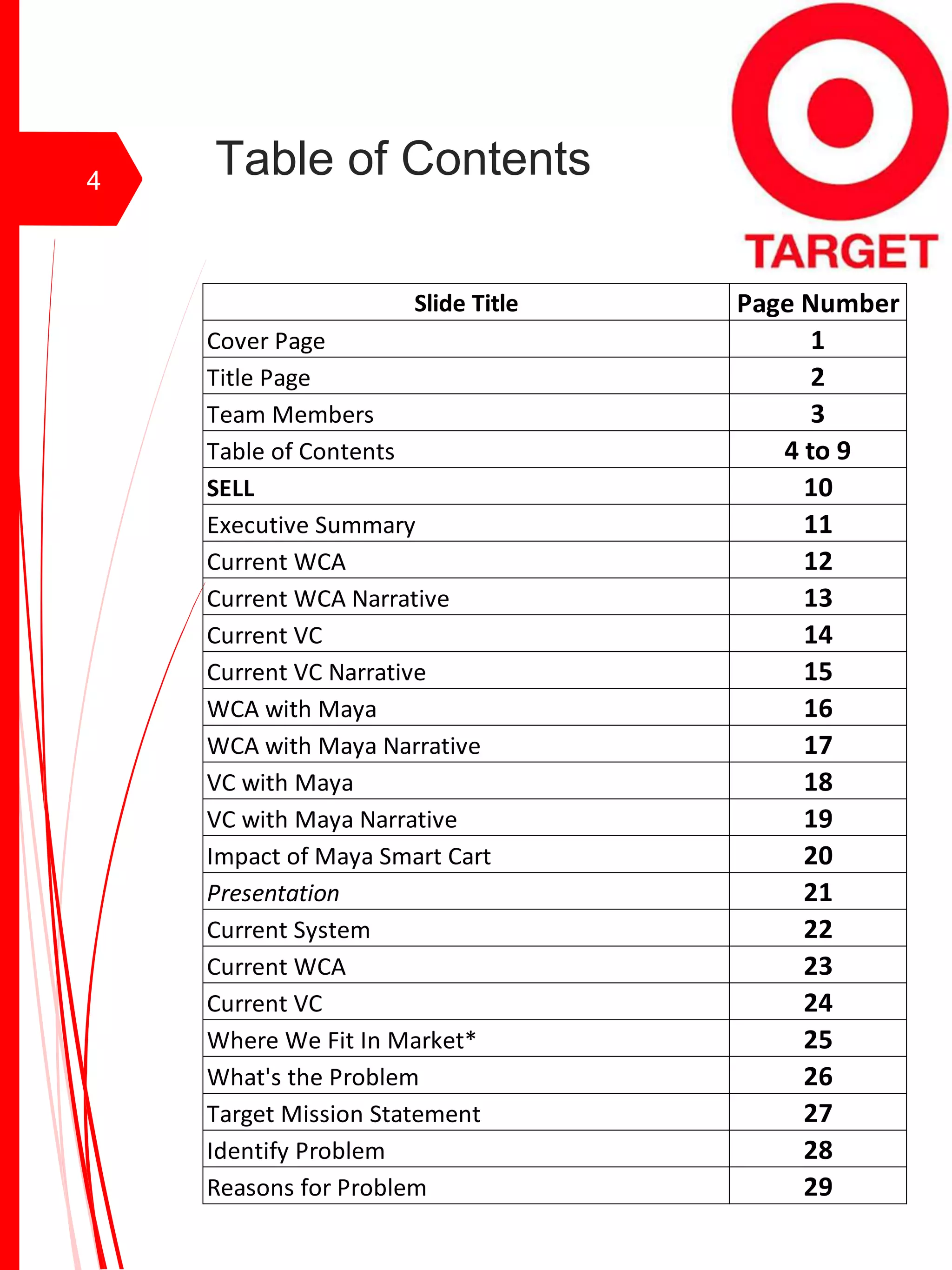 295 Project 1 TARGET | PPTX
